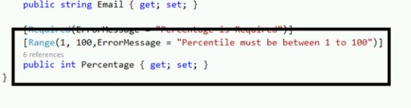 Understanding Validation In MVC - Part 1
